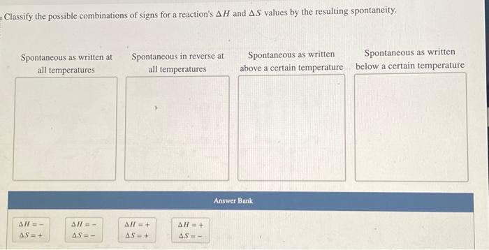 Solved Classify the possible combinations of signs for a | Chegg.com