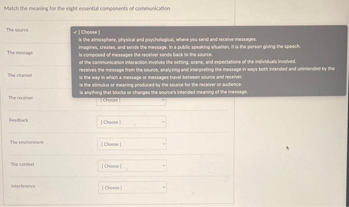 Match the meaning for the eight essential components | Chegg.com