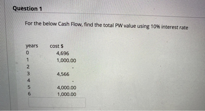 Solved Question 1 For the below Cash Flow, find the total PW | Chegg.com