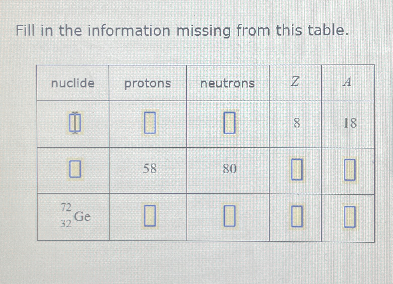 Solved Fill in the information missing from this | Chegg.com