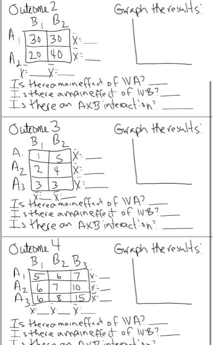 Solved Outcome! Gwaph the results: \begin{tabular}{l|l|l|} | Chegg.com