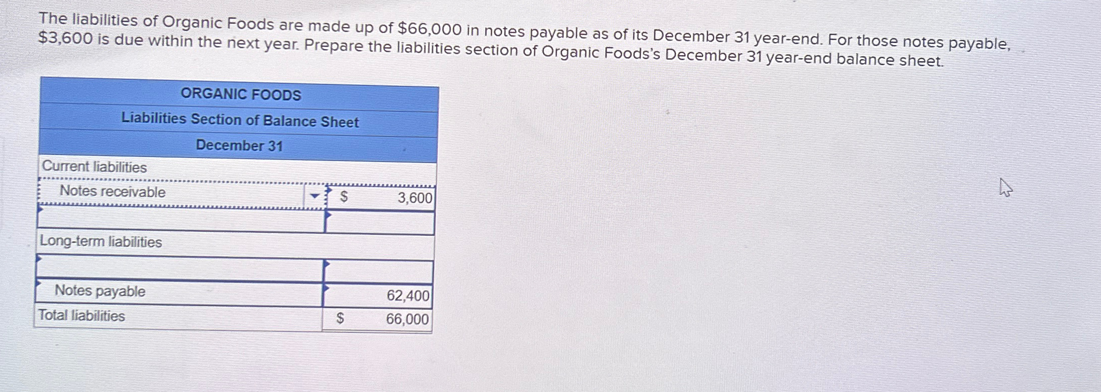 Solved The liabilities of Organic Foods are made up of | Chegg.com