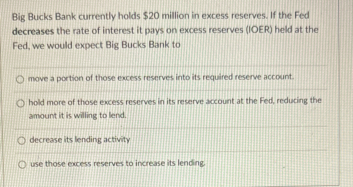 Solved Big Bucks Bank currently holds $20 ﻿million in excess | Chegg.com