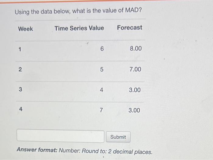 Solved Using the data below, what is the value of MAD? | Chegg.com