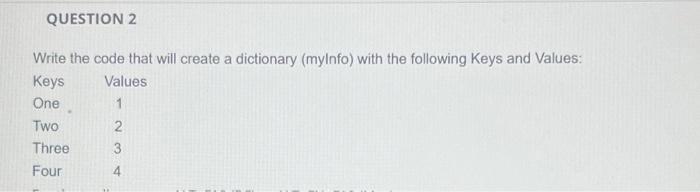 Solved Write the code that will create a dictionary (mylnfo) | Chegg.com