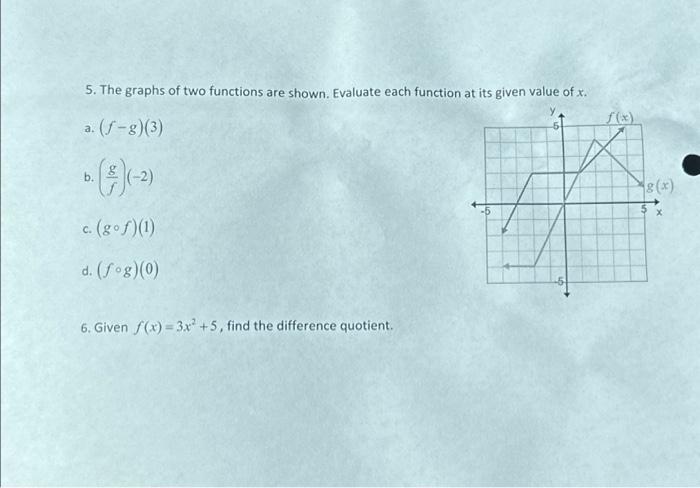 Solved 5. The graphs of two functions are shown. Evaluate | Chegg.com