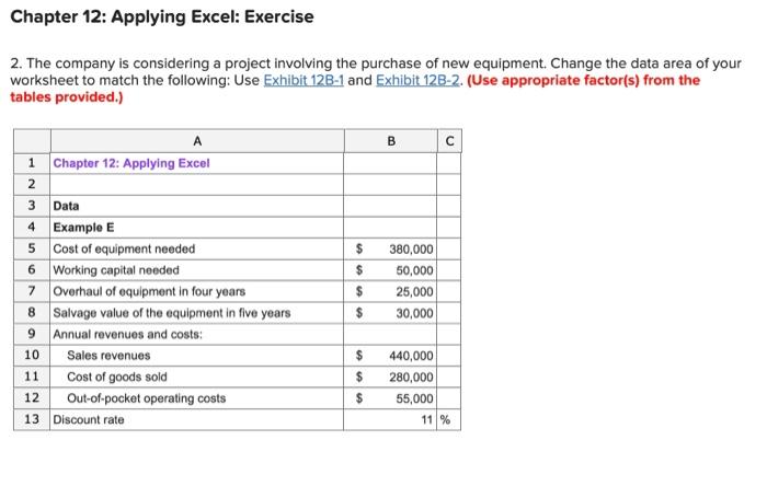 Solved Required information Chapter 12: Applying Excel Step | Chegg.com