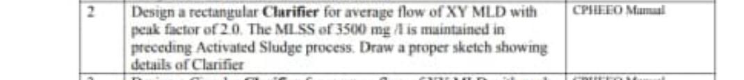 Solved PIERO Manual Design a rectangular Clarifier for | Chegg.com