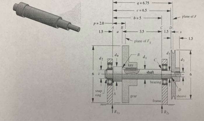 Solved Design a shaft to support the attachments shown with | Chegg.com