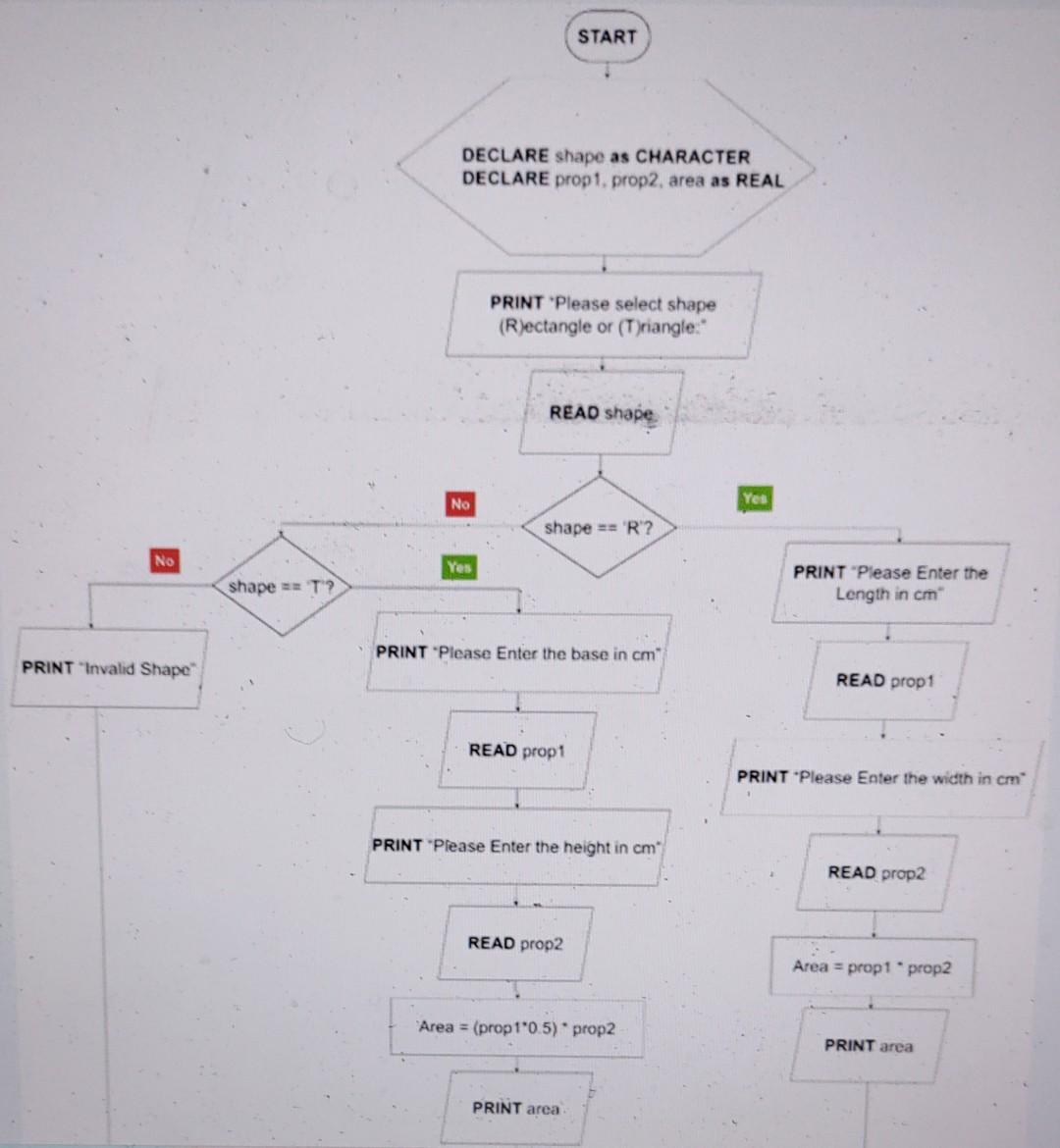 Solved would like it to be c plus and also can execute in | Chegg.com