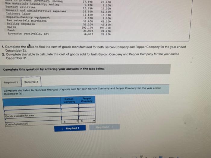 Solved Required information [The following information | Chegg.com