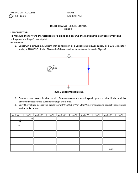 DIODE CHARACTERISTIC CURVESPART 1LAB OBJECTIVE:To | Chegg.com