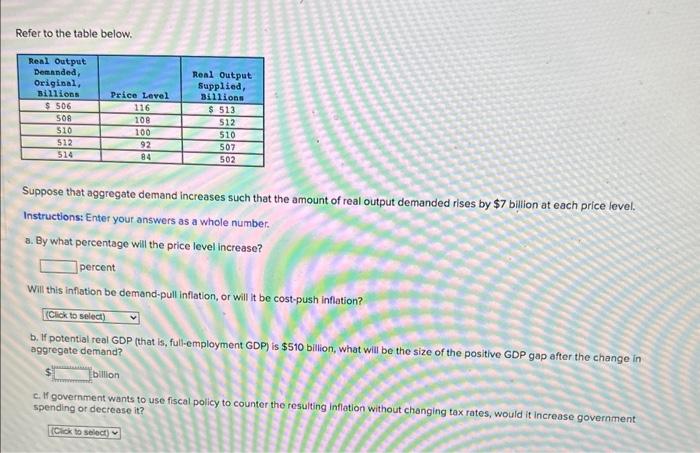 Solved Refer to the table below. Suppose that aggregate | Chegg.com
