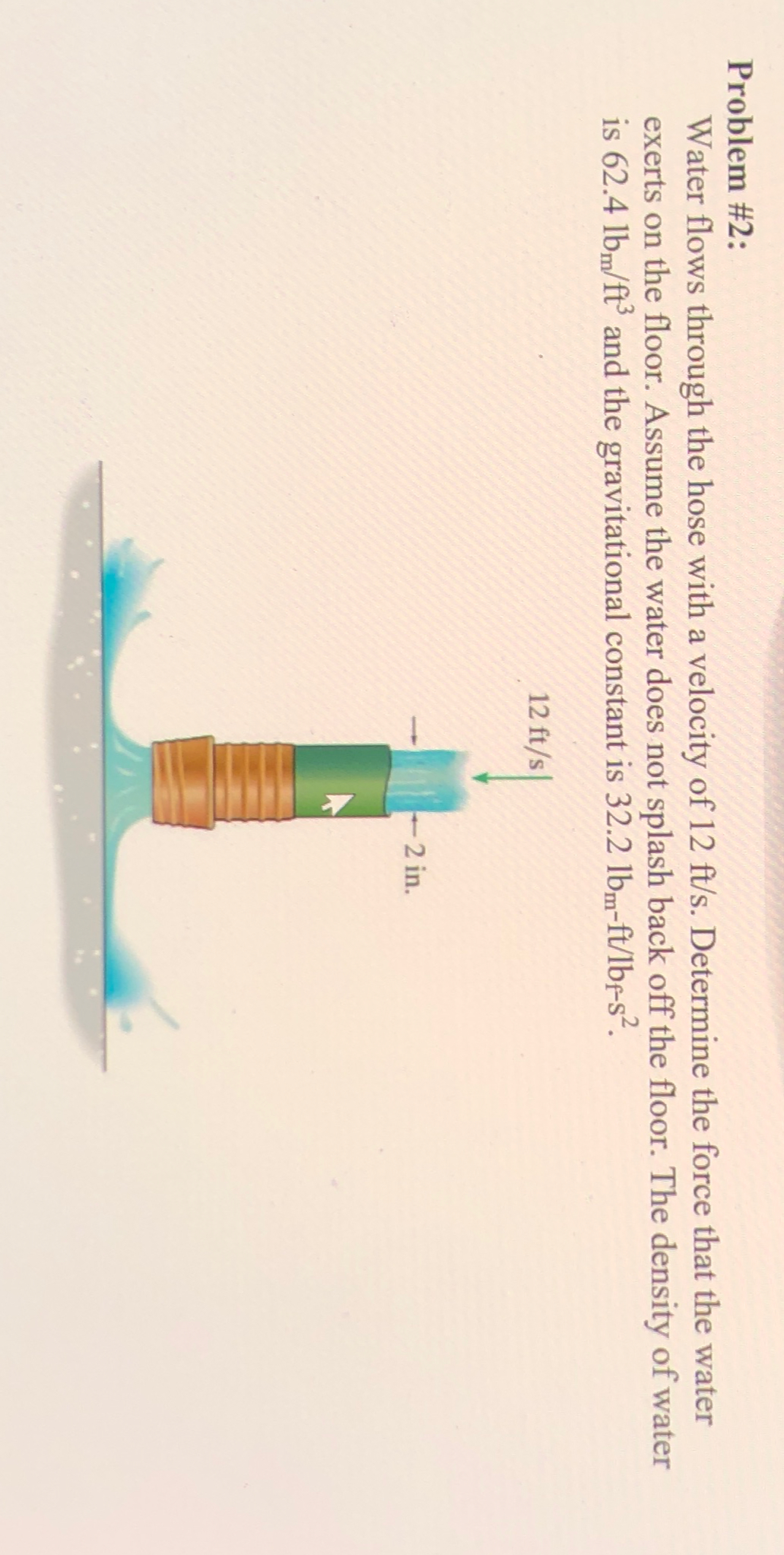 Solved Problem #2:Water flows through the hose with a | Chegg.com