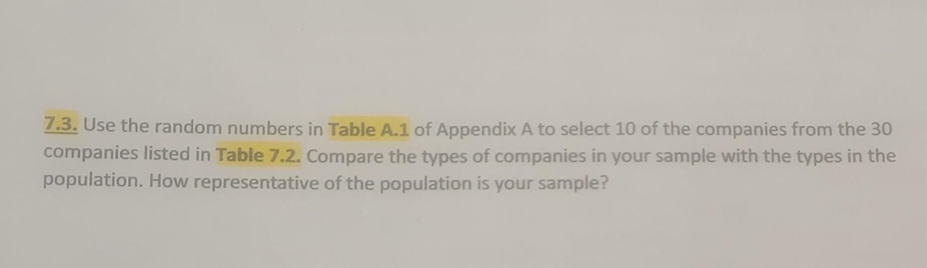 Solved TABLE A.1 Random Numbers | Chegg.com
