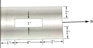 Solved A steel plate is subjected to an axial load, as shown | Chegg.com