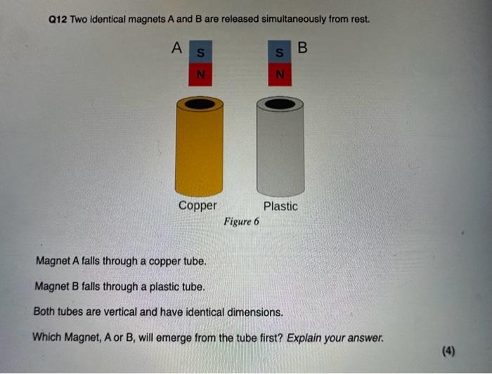 Solved Q12 Two identical magnets A and B are released | Chegg.com