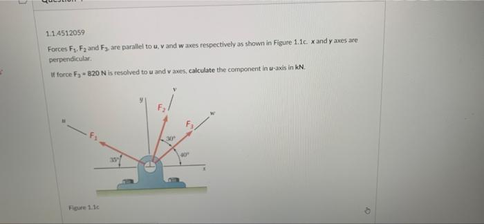 Solved Forces F1,F2 and F2 are parallel to u,v and w axes | Chegg.com