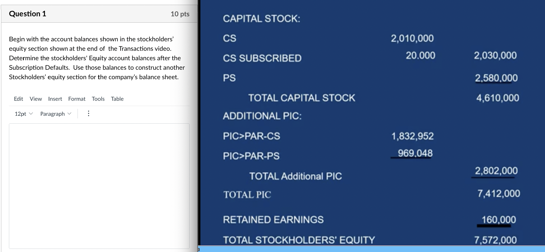 Solved Question 1 10 ﻿pts Begin with the account balances | Chegg.com