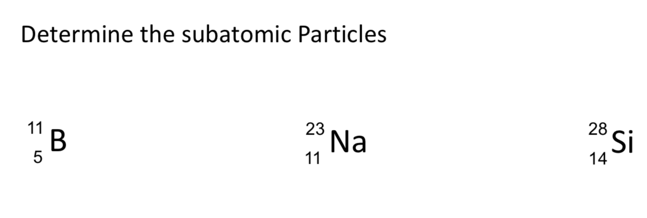 Solved Determine the subatomic | Chegg.com