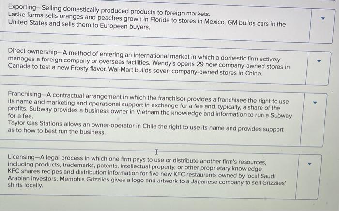 Solved Entering International Markets Entering foreign | Chegg.com