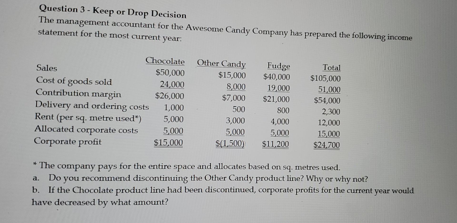 Solved - Question 3 - Keep or Drop Decision The management | Chegg.com