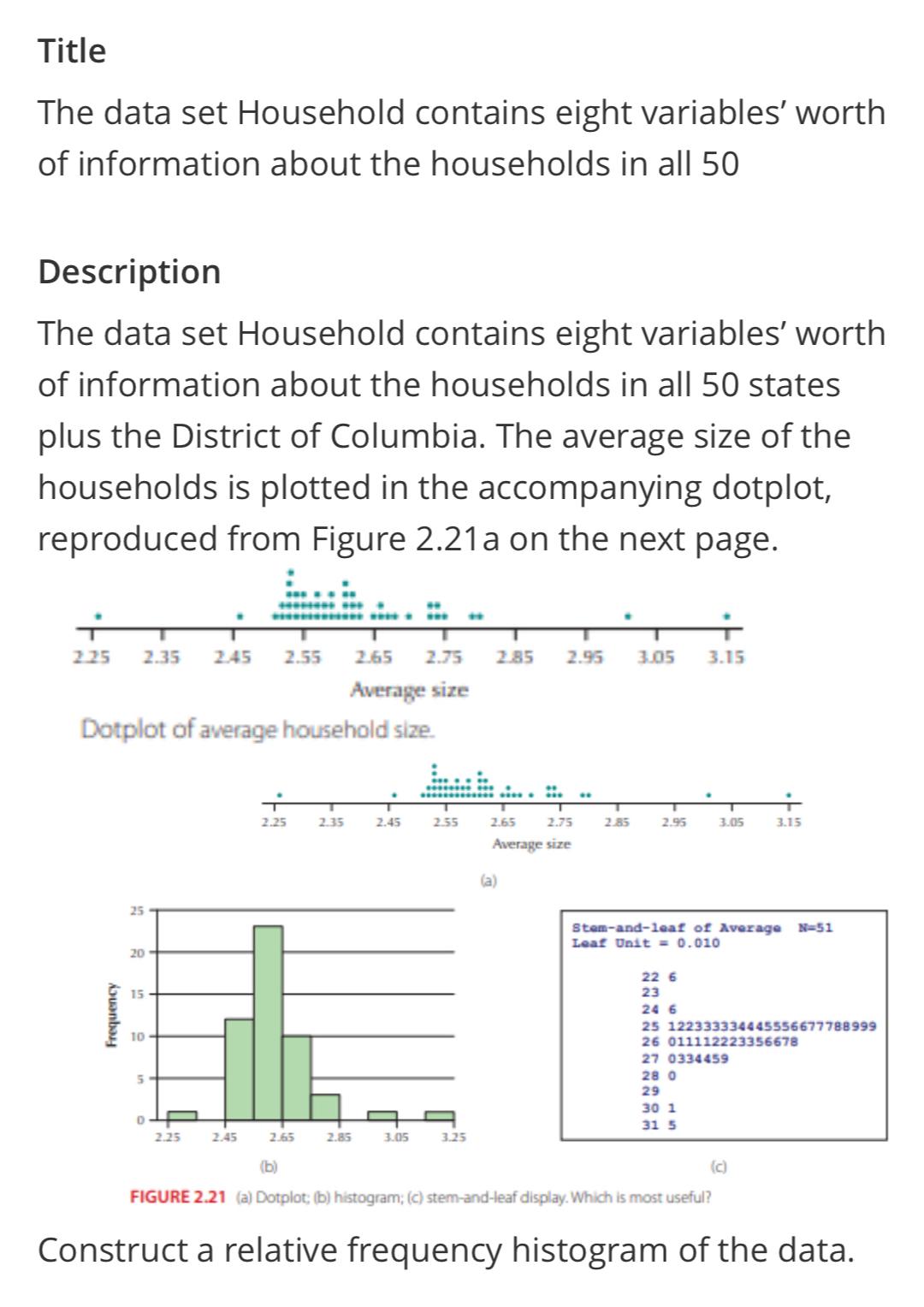 Solved TitleThe data set Household contains eight variables' | Chegg.com