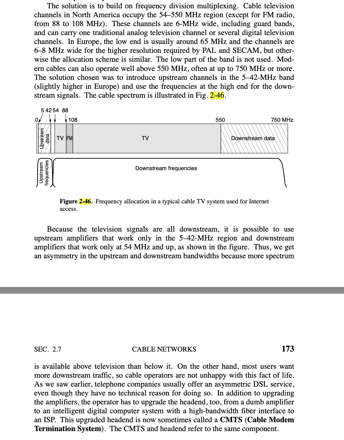 Using the spectral allocation of Fig. 2-46 ﻿and the | Chegg.com