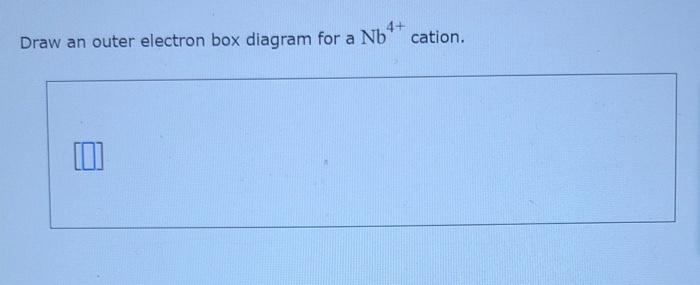 Solved Draw an outer electron box diagram for aNb4+ cation. | Chegg.com