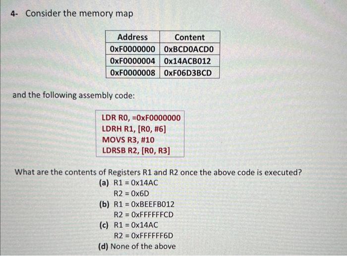 Solved 4- Consider the memory map and the following assembly | Chegg.com