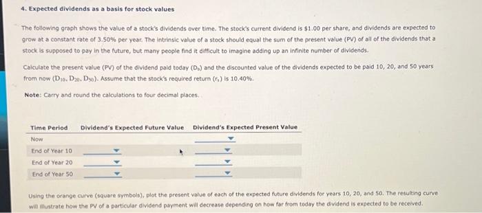 Solved 4. Expected dividends as a basis for stock values The | Chegg.com