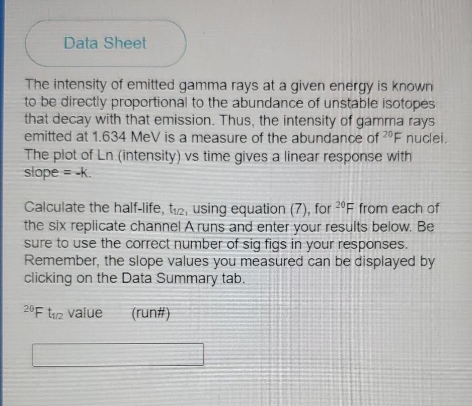 Solved Data Sheet The intensity of emitted gamma rays at a | Chegg.com