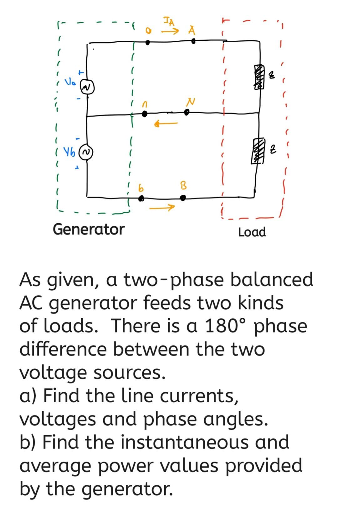Solved As given, a two-phase balanced AC generator feeds two | Chegg.com