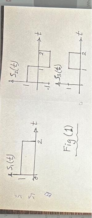 Q1: (8 marks) Given three signals S1(t),S2(t), and | Chegg.com
