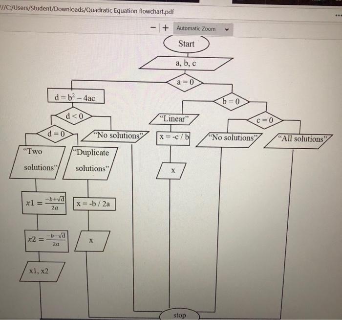 Solved Write a C++ Program ( using dev c++ ) for this | Chegg.com