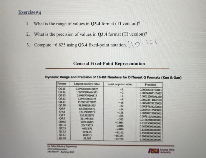 Solved 1. What is the range of values in Q3.4 format (TI | Chegg.com