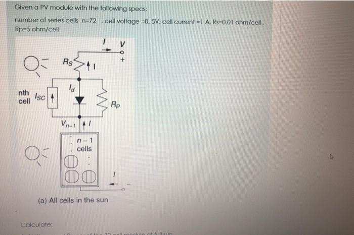 Solved Given a PV module with the following specs: number of | Chegg.com