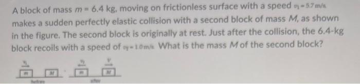 Solved A block of mass m=6.4 kg, moving on frictionless | Chegg.com