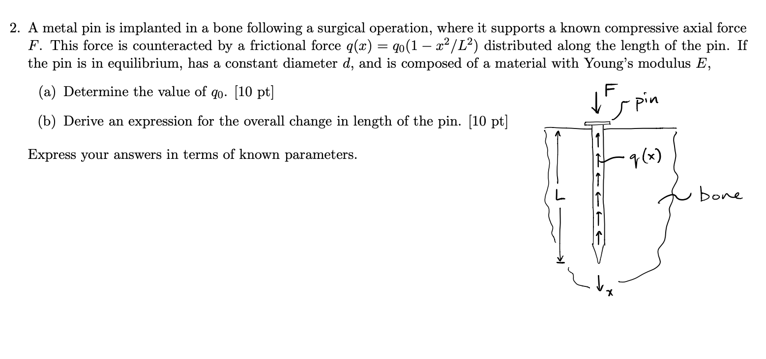 Solved A metal pin is ﻿implanted in ﻿a bone following a | Chegg.com