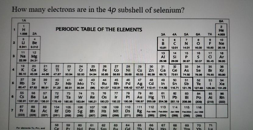 Solved How many electrons are in the 4p subshell of | Chegg.com