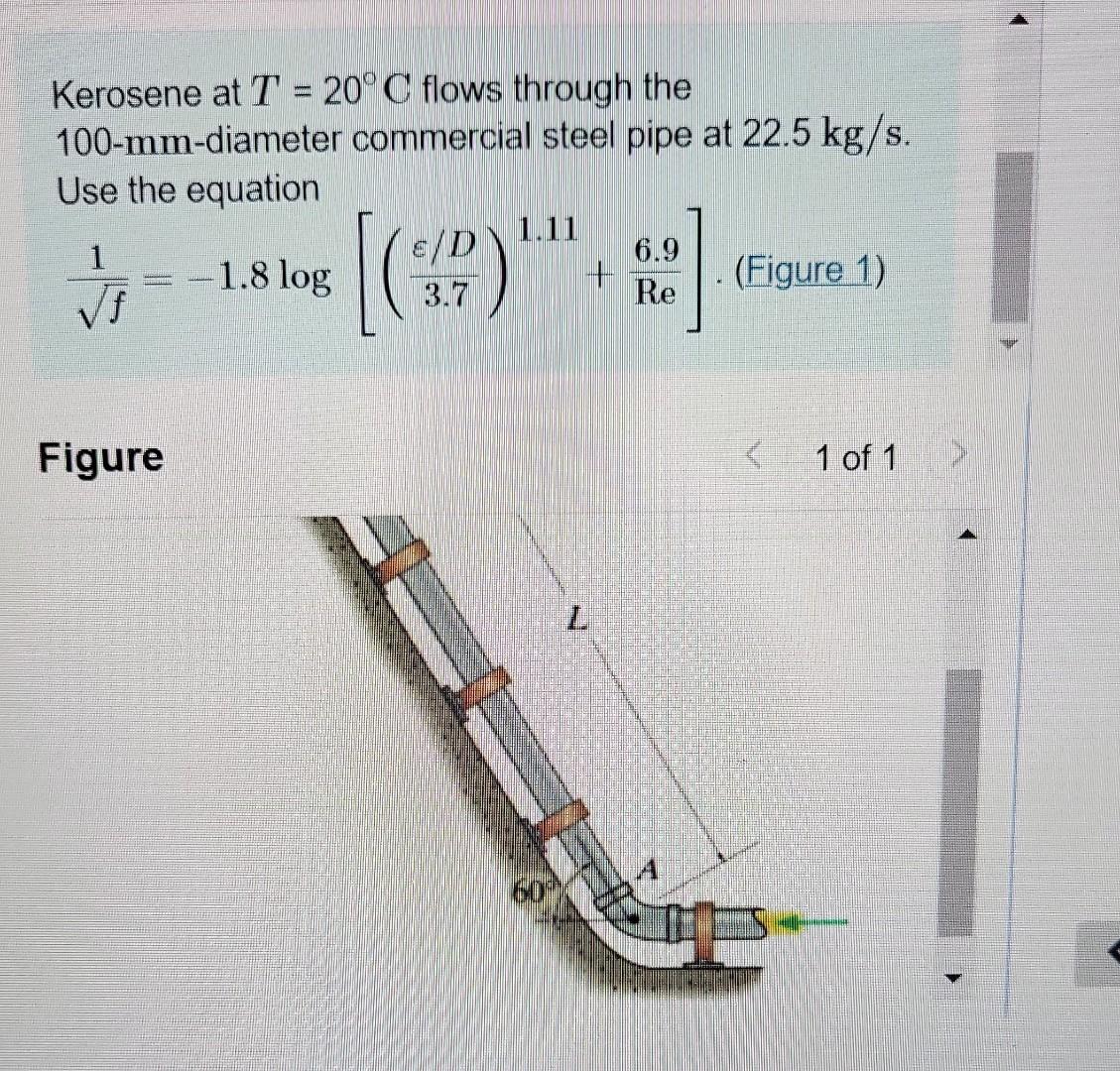 Solved Kerosene at I=20∘ C flows through the 100-mm-diameter | Chegg.com