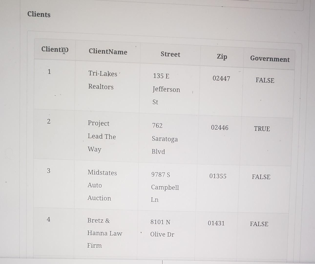 Solved 1. Using the data for the JC Consulting database | Chegg.com