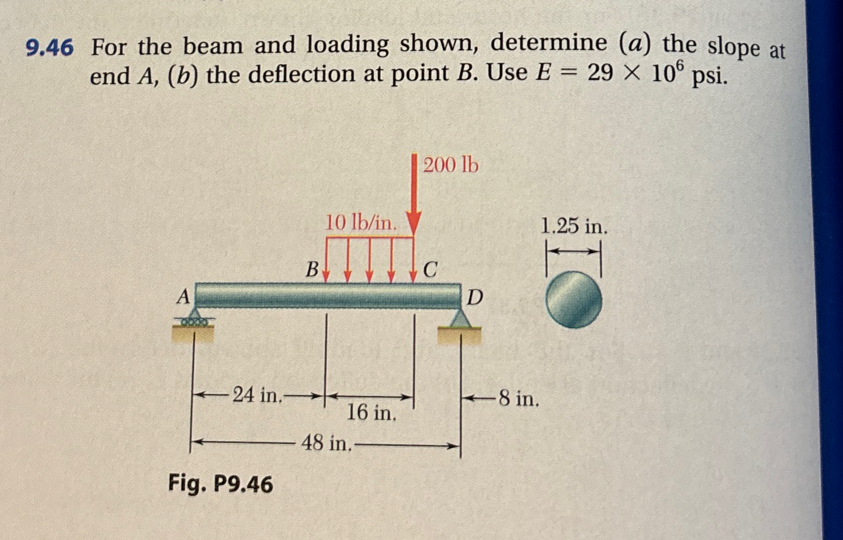 Solved 9 46 ﻿for The Beam And Loading Shown Determine A