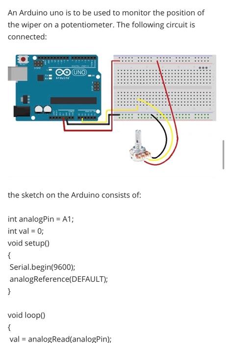 Solved An Arduino uno is to be used to monitor the position | Chegg.com