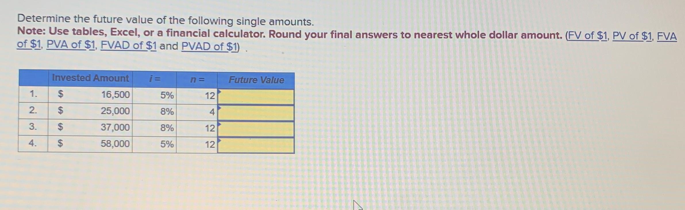 Solved Determine the future value of the following single | Chegg.com