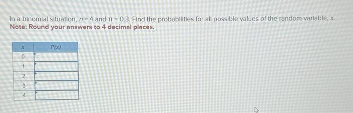 Solved In A Binomial Situation N4 And π03 Find The 