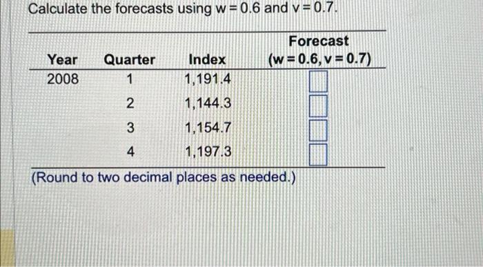 Solved Calculate the forecasts using w=0.6 and v=0.7. Year | Chegg.com