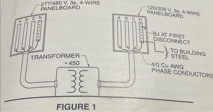 Solved 3. See Figure 1. Determine the minimum-size bonding | Chegg.com
