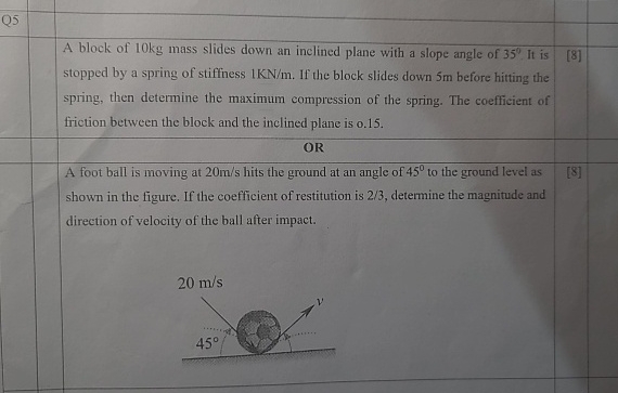Solved Q5A block of 10kg ﻿mass slides down an inclined plane | Chegg.com
