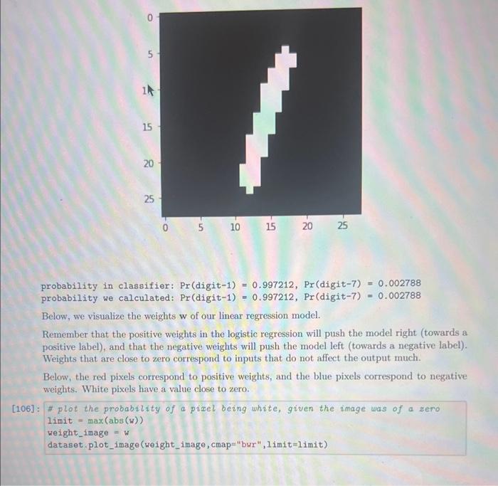 Solved In This Project We Will Explore The Mnist